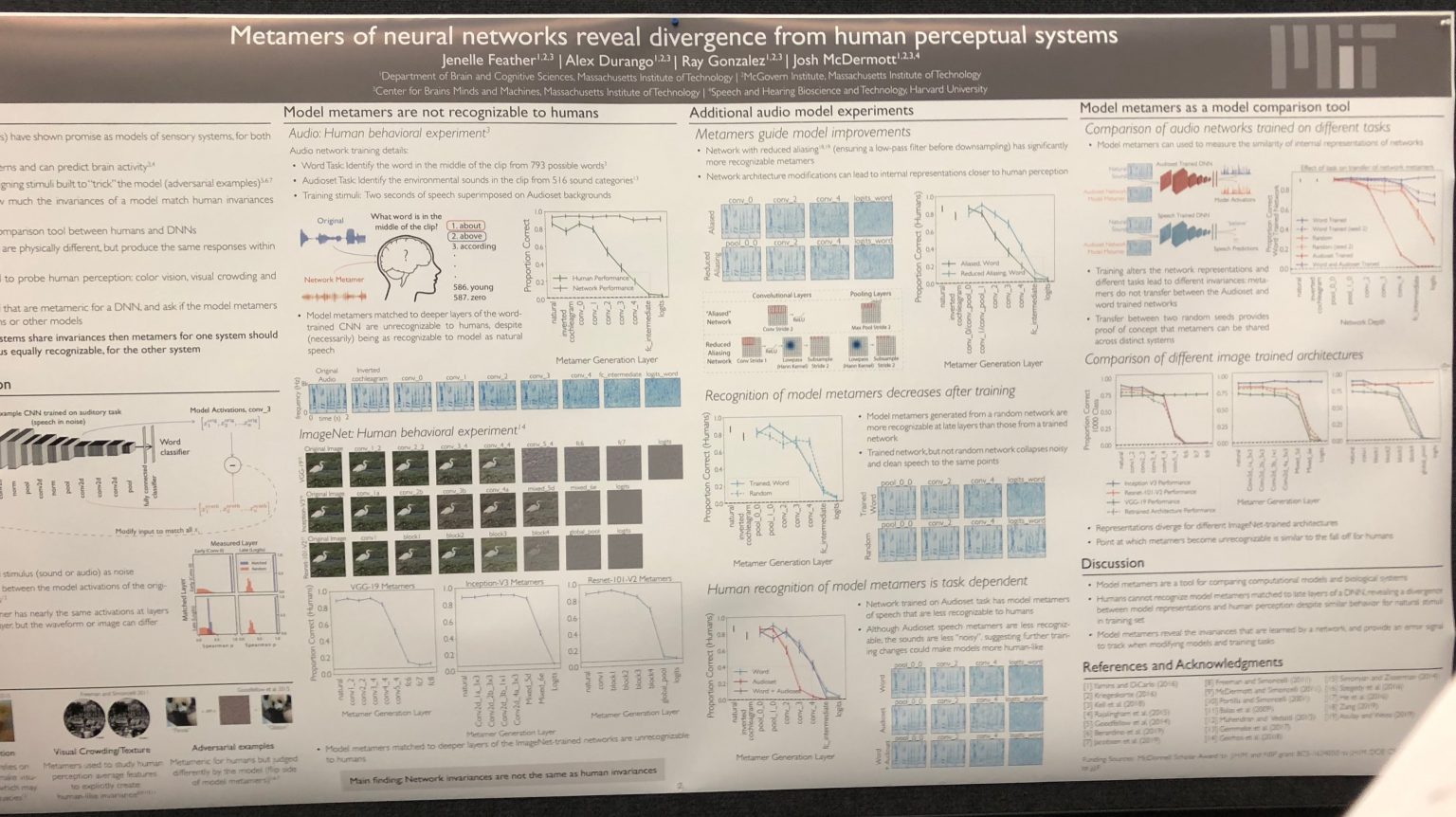 NuerIPS 2019 | Theodore C. Tanner Jr.