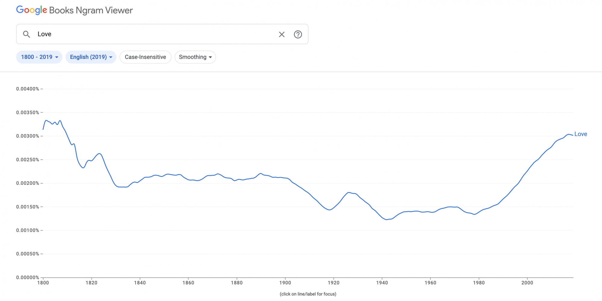 Theodore C. Tanner Jr.